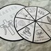 The Easter Story Coloring Spinner Wheel Easter Craft Sunday School Craft Kids Ministry Craft ...