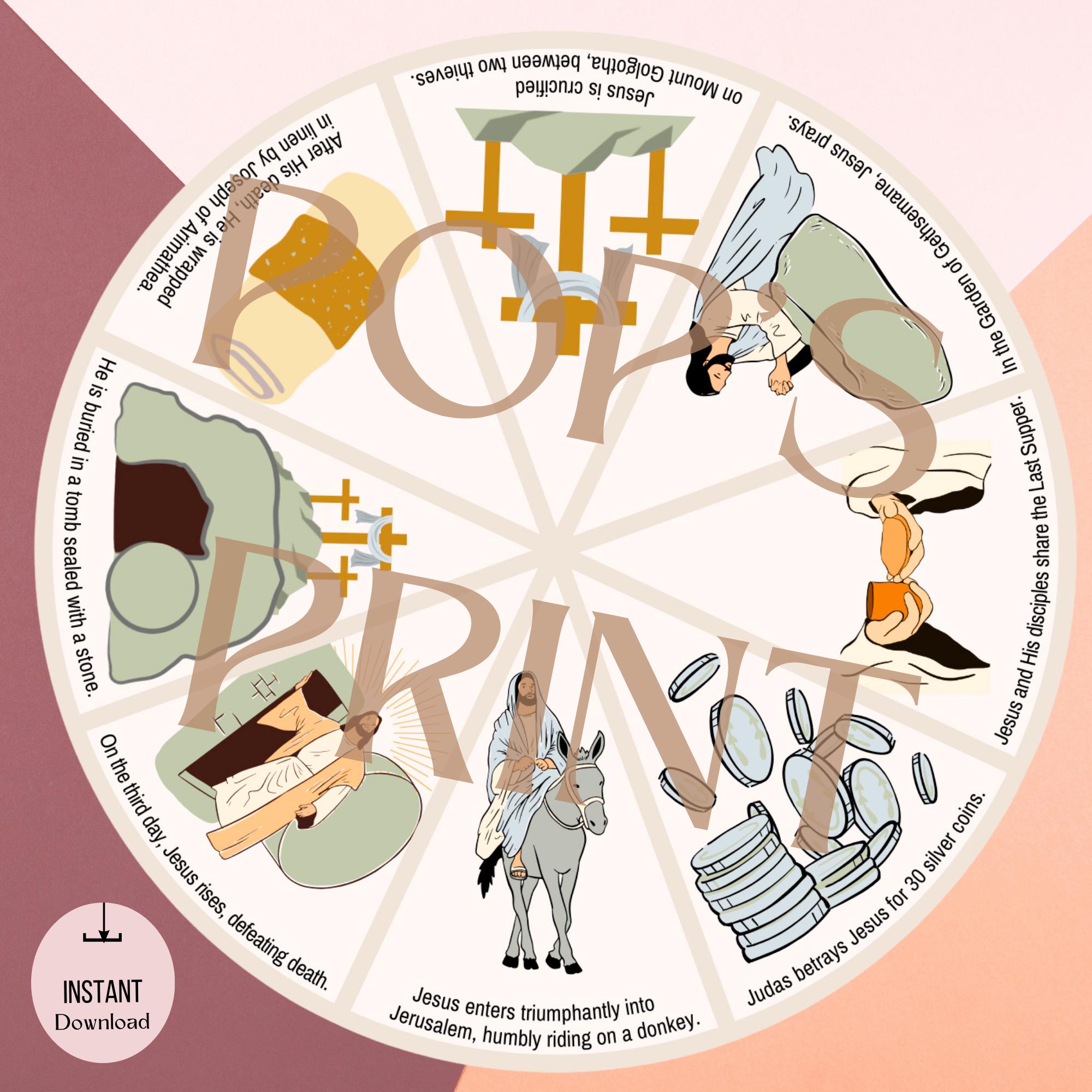 Easter Story Spinner Wheel Printable Sunday School Craft Kids Ministry ...