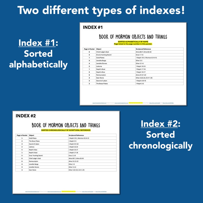 LDS Book of Mormon Objects Cards, 3 Sizes, Digital Download, Printable ...