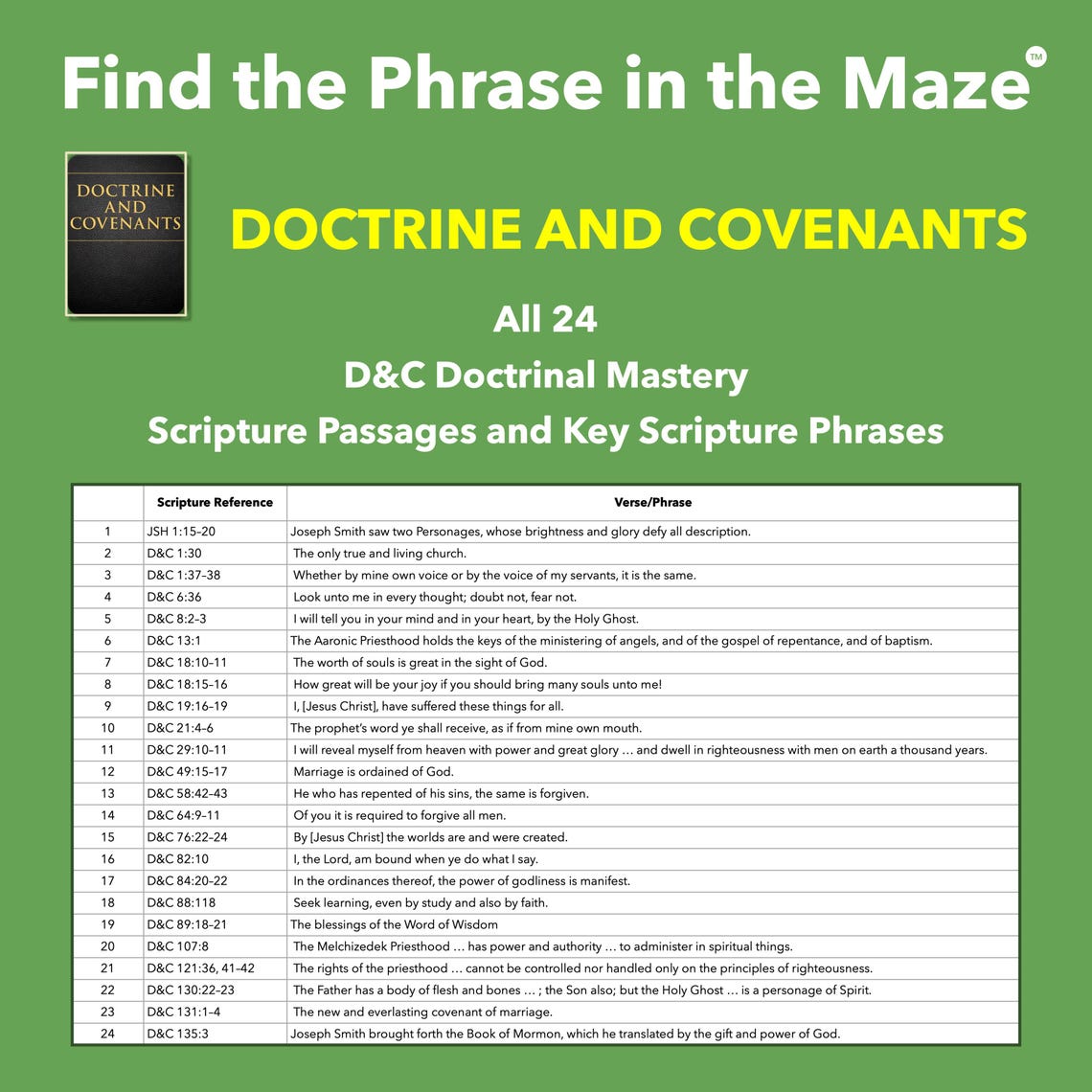 LDS D&C MEDIUM Mazes, Doctrine and Covenants Doctrinal Mastery, Full ...