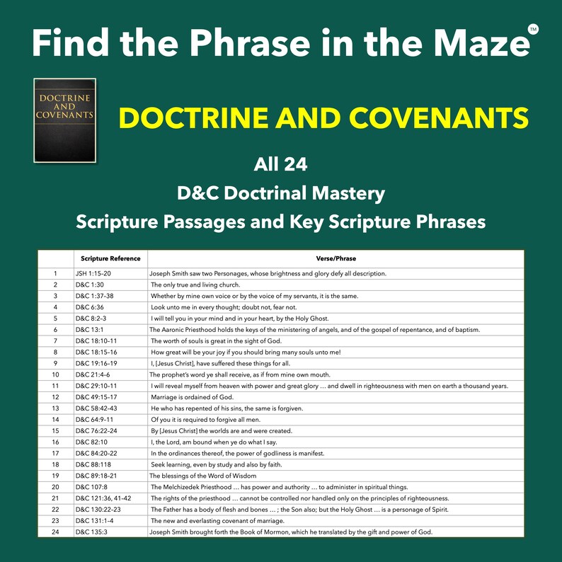 LDS D&C IMPOSSIBLE Mazes, Doctrine and Covenants Doctrinal Mastery, 24 ...