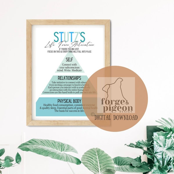 Stutz - Etsy