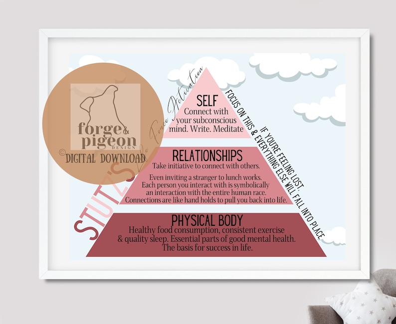 Stutz's Life Force Activation - Etsy