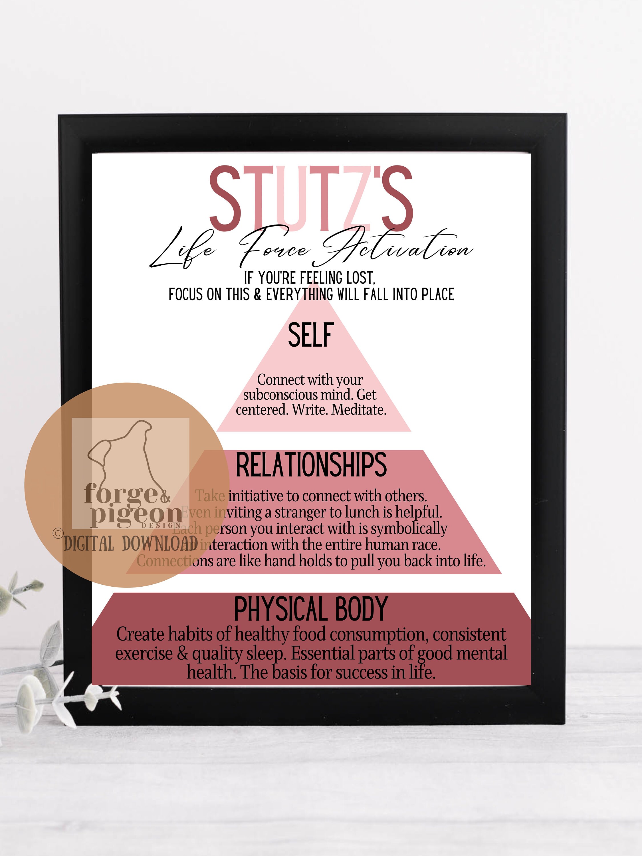 Stutz's Life Force Activation - Etsy