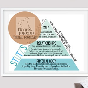 Stutz's Life Force Activation - Etsy