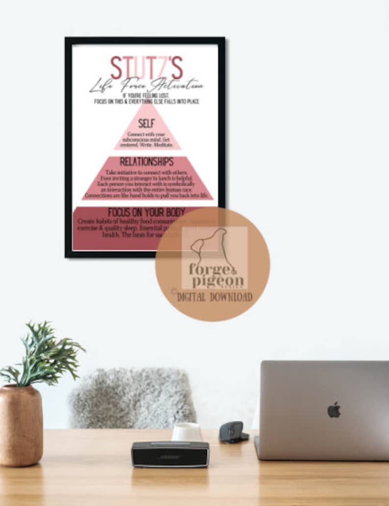 Stutz's Life Force Activation - Etsy