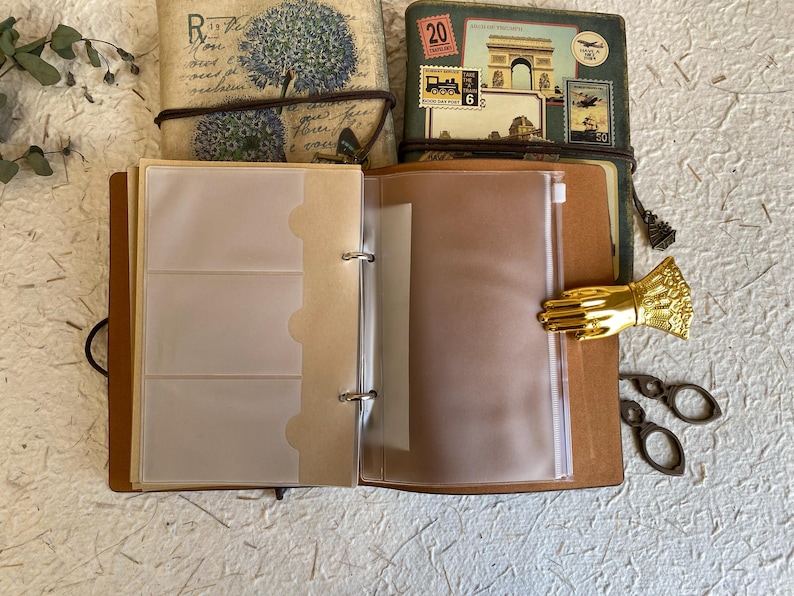 Vintage Style Scrapbooks, Art Journal,travel Journals,tn Journals ...