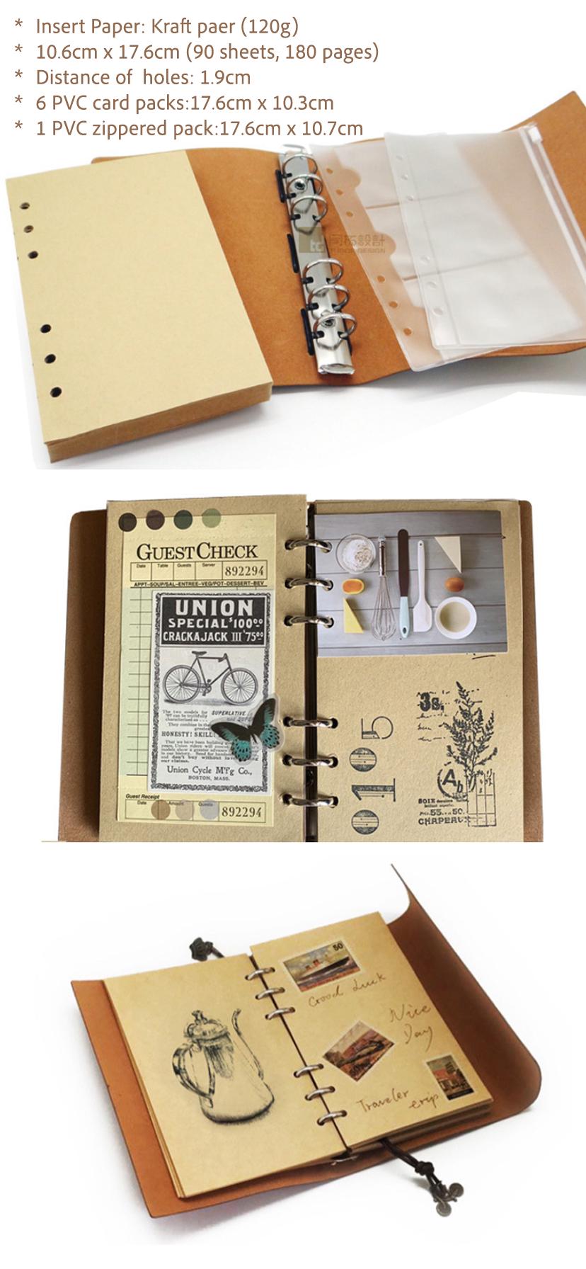 Vintage Style Travel Journal, Scrapbook, Art Journal, TN Journals ...