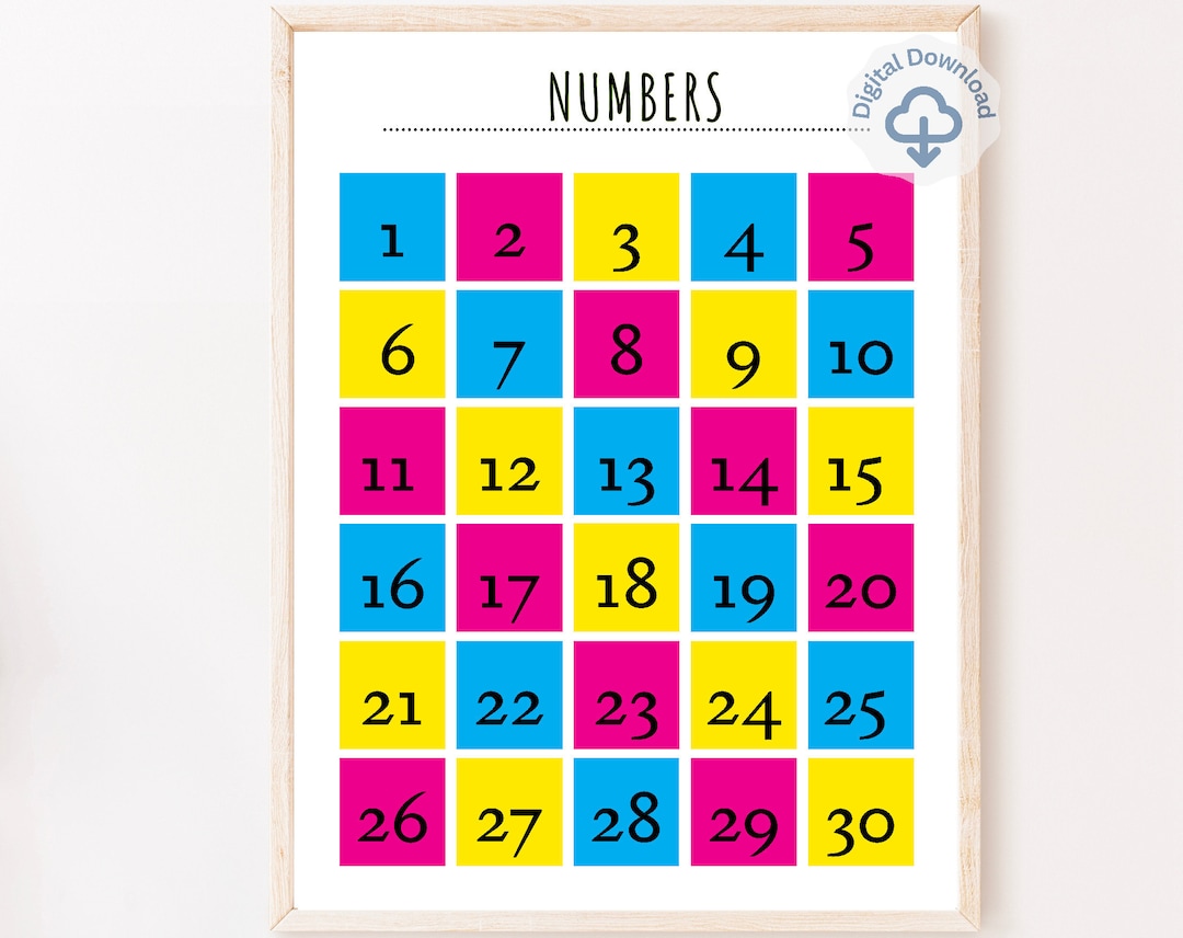 Numbers 1-30 Poster, Kids Printable Wall Chart, Digital Number Chart ...