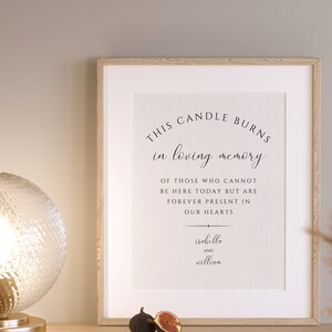 In Loving Memory Candle Sign Printable Forever in Our Hearts Sign ...