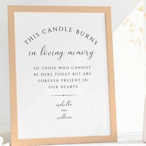 In Loving Memory Candle Sign Printable Forever in Our Hearts Sign ...