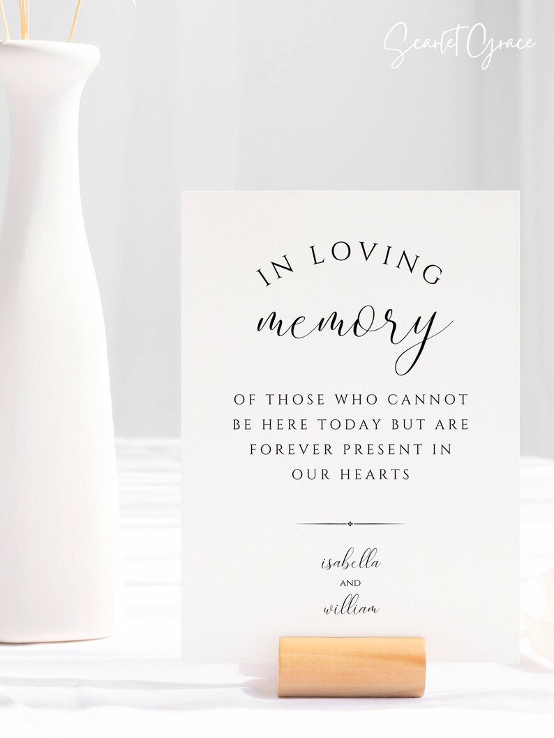 In Loving Memory Sign Printable Forever Present in Our Hearts - Etsy