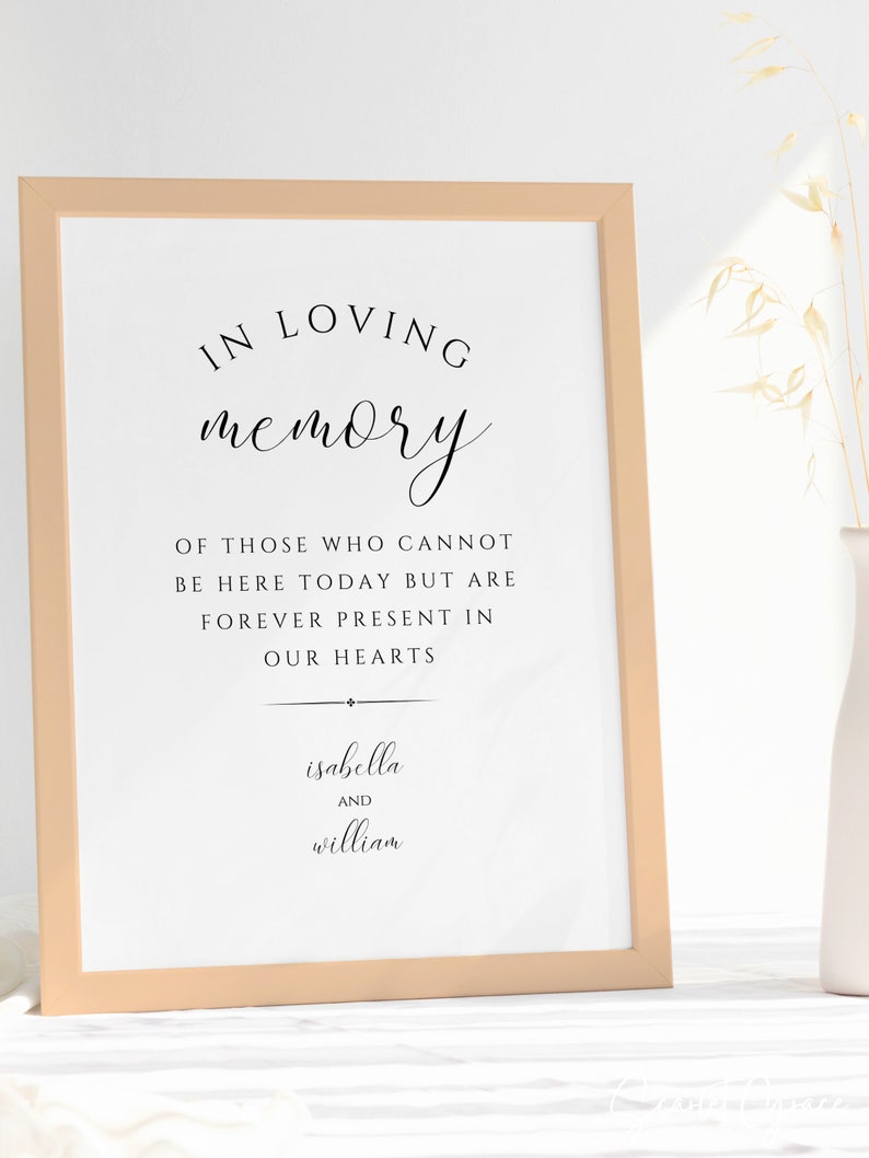 In Loving Memory Sign Printable Forever Present in Our Hearts - Etsy