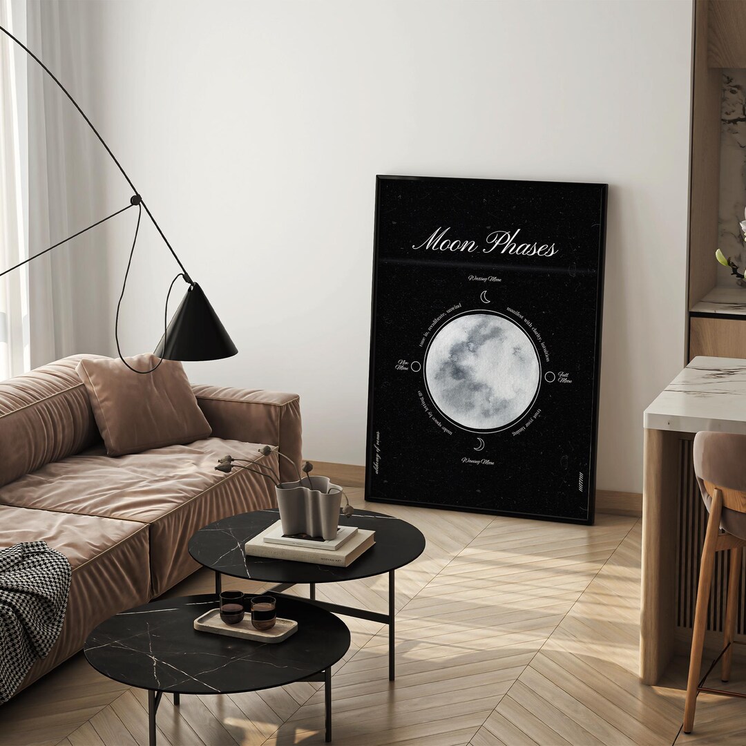 Moon Phase Affirmation Poster, Lunar Cycle Wall Art Spiritual ...