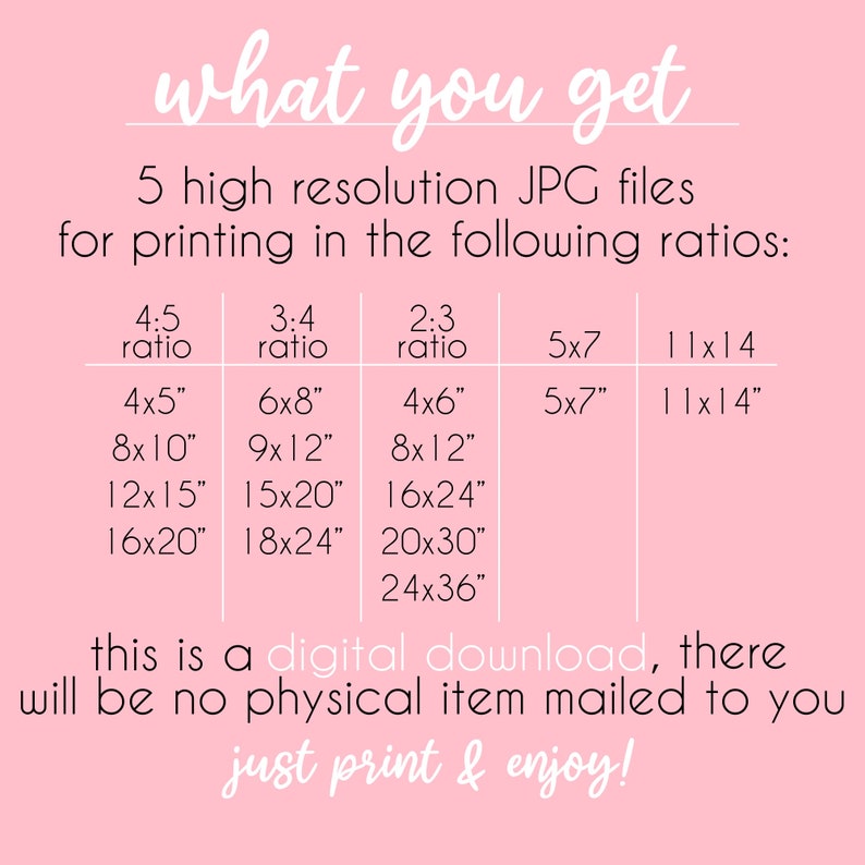 FBAA Printable Casteel Quote From Blood and Ash Wall Art - Etsy