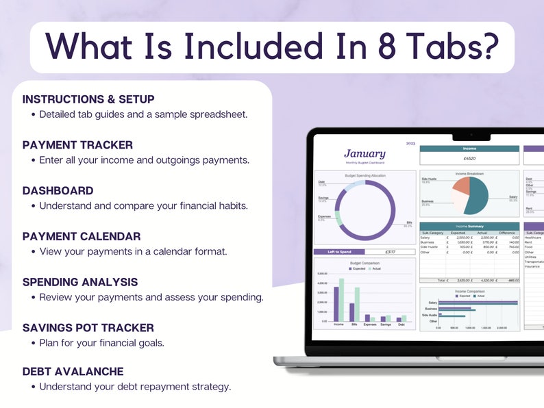 Ultimate Monthly Budget Spreadsheet Template for Google Sheets Personal Finance Digital Planner ...
