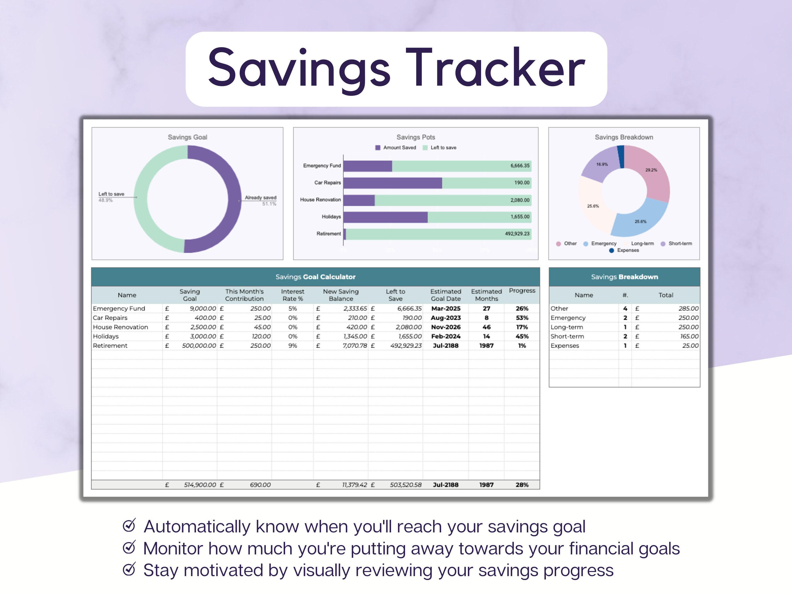 Ultimate Monthly Budget Spreadsheet Template for Google Sheets ...