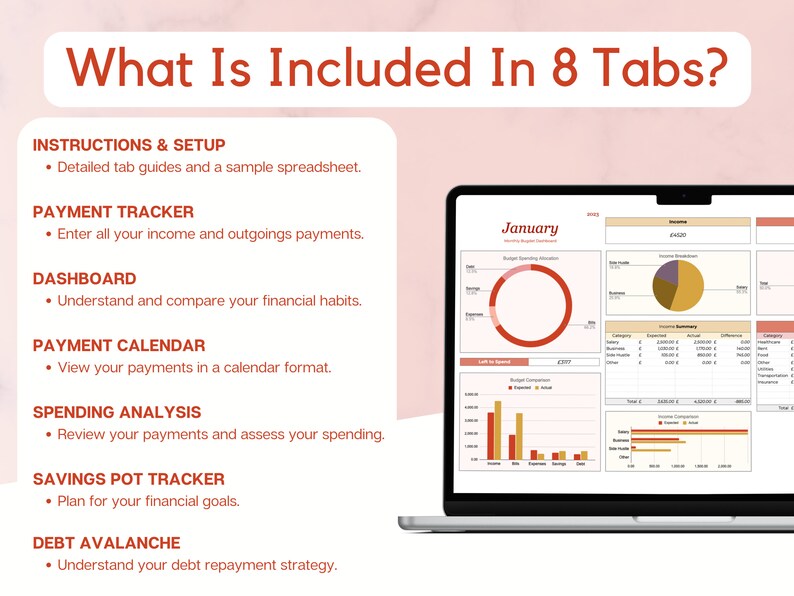 Ultimate Monthly Budget Spreadsheet Template for Google Sheets ...