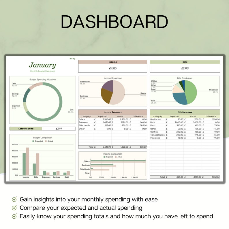 Simple Monthly Budget Spreadsheet Template for Google Sheets - Etsy