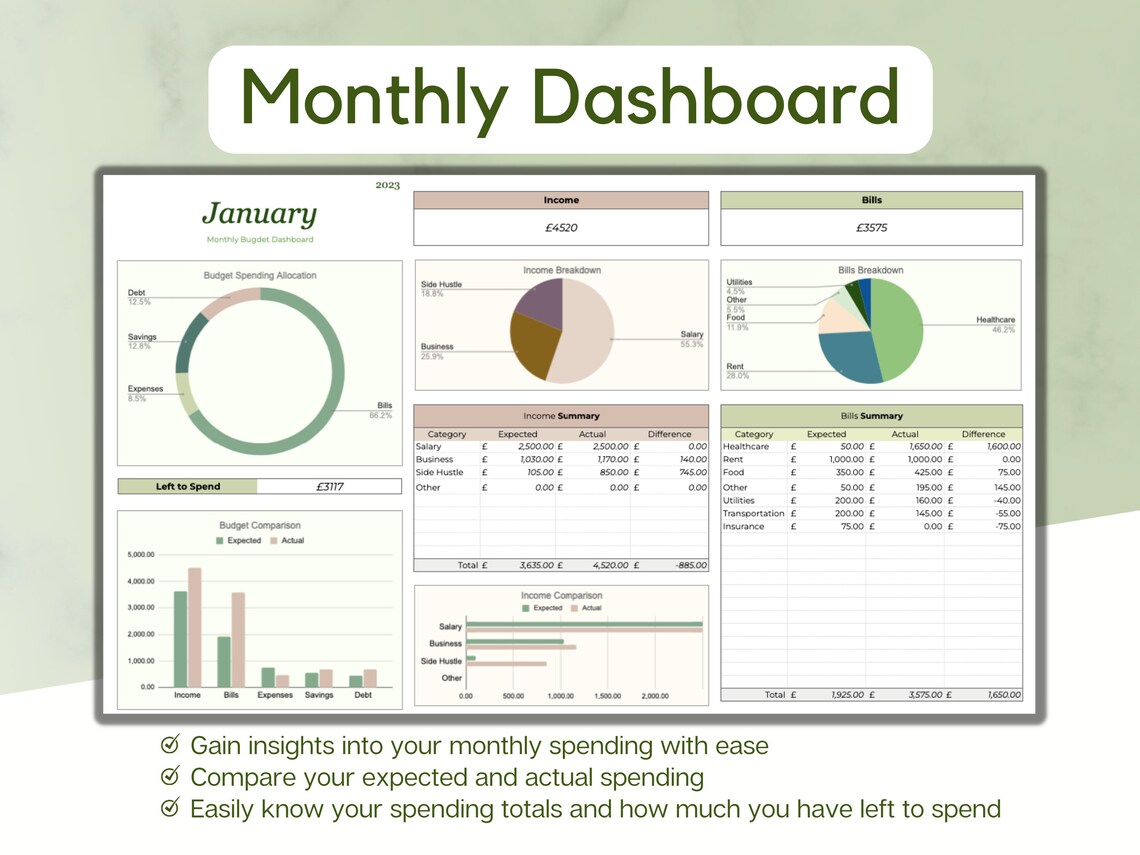 Simple Monthly Budget Spreadsheet Template for Google Sheets; Digital ...
