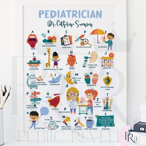 Custom Pediatrician Gift Family Doctor Gift Alphabet Print Pediatric ...