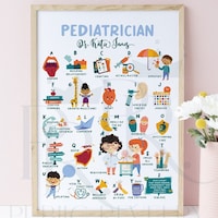 Pediatric Poster/pediatric Hospital Posters/pediatric Exam Room Poster ...