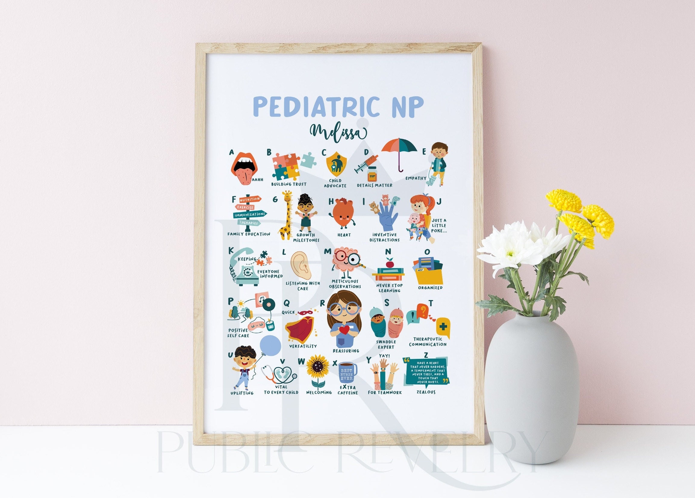 Pediatric Nurse Office Decor PEDS Nurse Gift for PEDS ER Nurse Wall Art ...