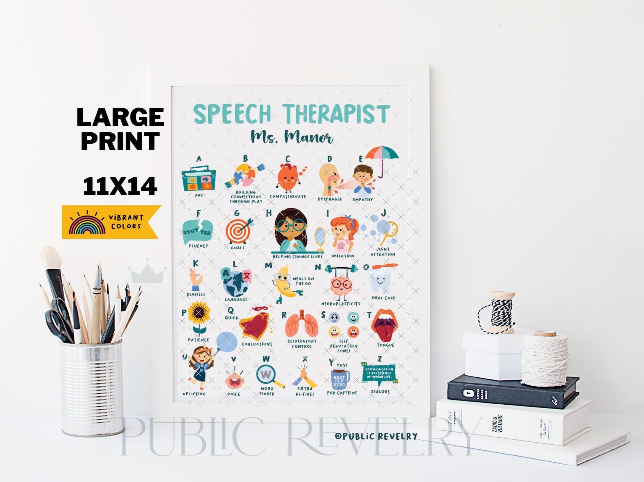 Pediatric Speech Therapist Alphabet Poster, School Speech Therapist ...