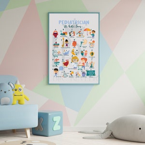 Custom Pediatrician Gift Family Doctor Gift Alphabet Print Pediatric ...