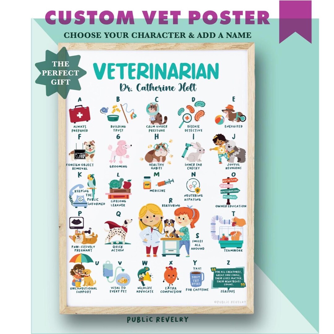Personalized Veterinarian Alphabet Poster: Custom Vet Clinic Decor ...