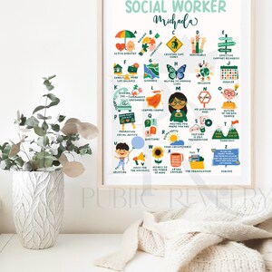 Social Worker Gift Custom Alphabet Print School Social Work Gift for ...
