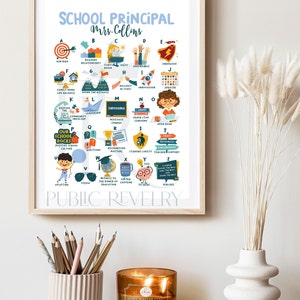 Principal Gift for School Principal End of Year Gift for Principal ...