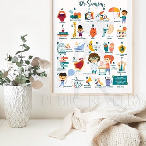 Custom Pediatrician Gift Family Doctor Gift Alphabet Print Pediatric ...