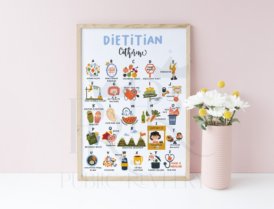 Dietitian Gift Personalized Gift for Her Birthday Gift for Women ...