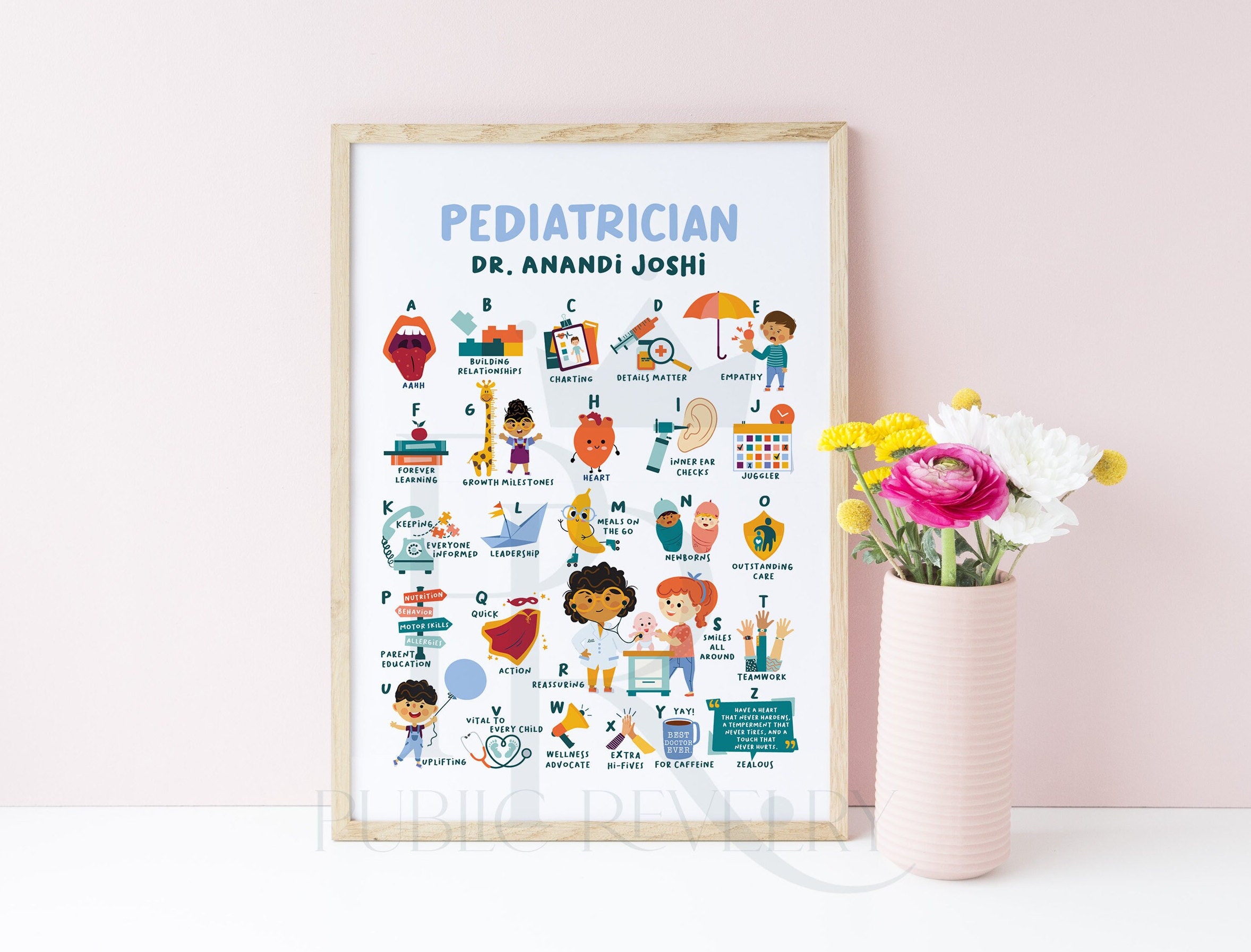 Custom Pediatrician Gift Family Doctor Gift Alphabet Print Pediatric ...