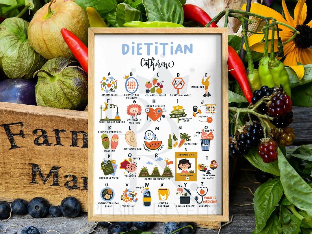 Dietitian Decor Alphabet Poster Dietitian Gift Dialysis Dietitian Gift ...