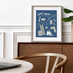 Lumos Library Poster / Harry Potter Ravenclaw Art Print / Library Wall ...