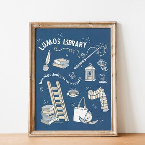 Lumos Library Poster / Harry Potter Ravenclaw Art Print / Library Wall ...