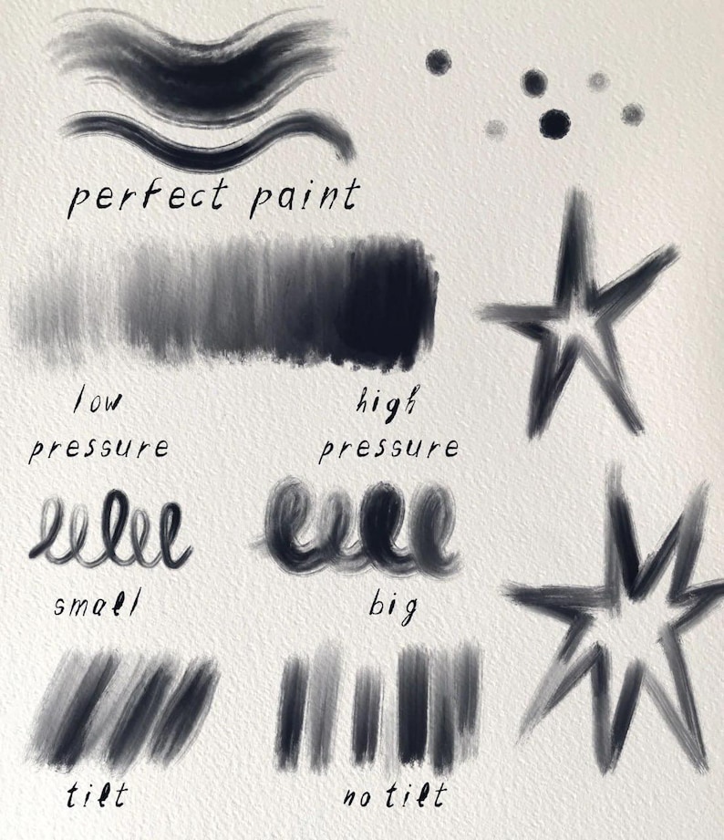 Everything Ink Brush Set for Procreate – 33 Inks - Etsy