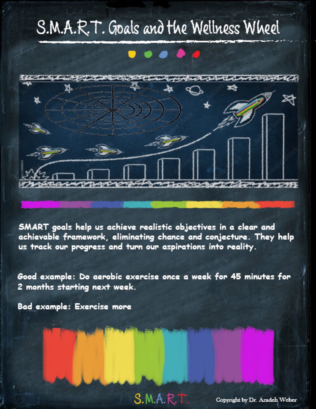 SMART Goals and the Wheel of Wellness Therapy and Coaching Worksheets ...