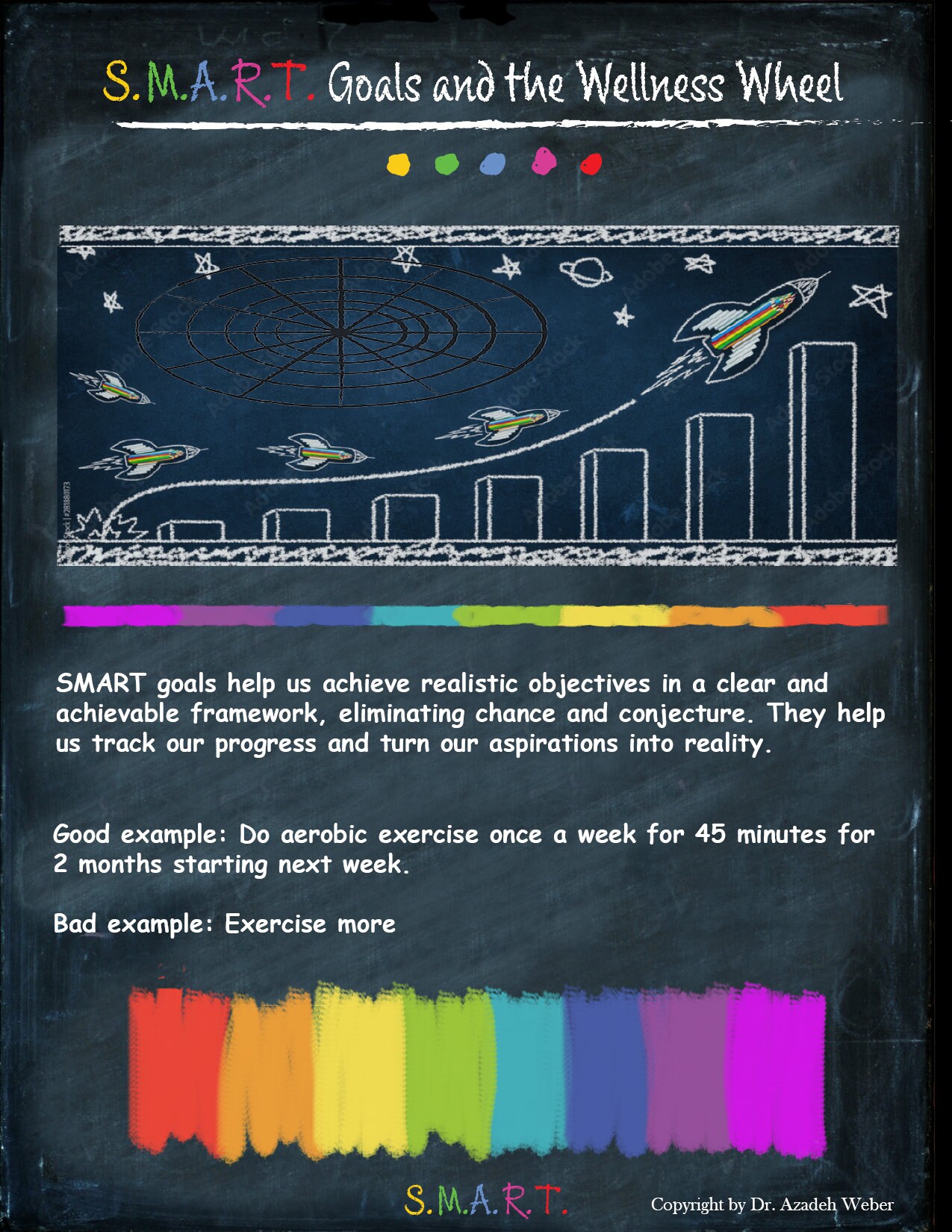 SMART Goals and the Wheel of Wellness - Therapy and Coaching Worksheets ...