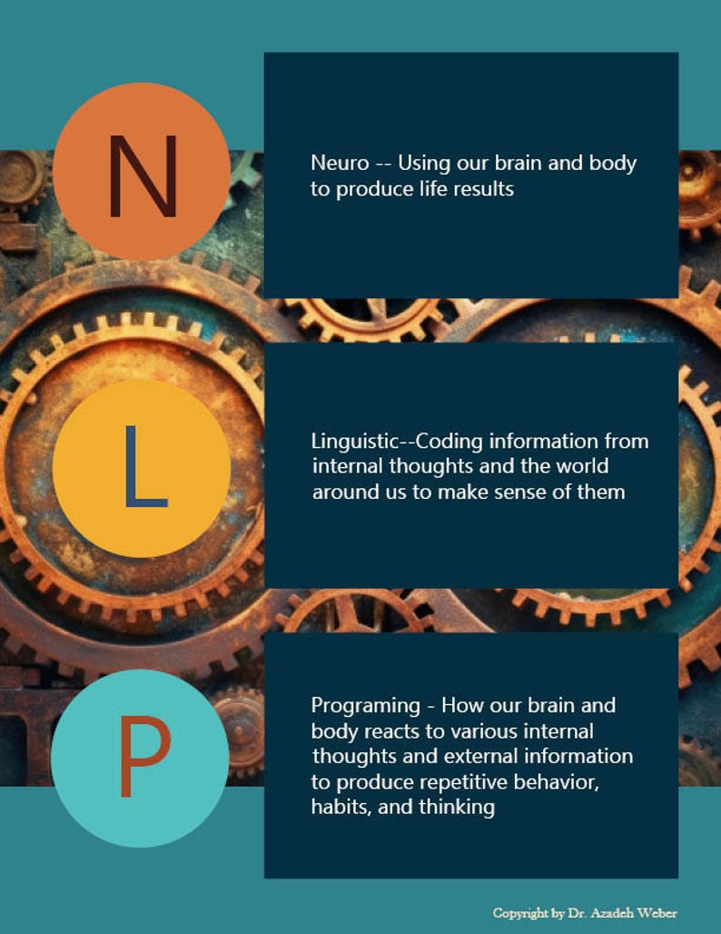Neuro-linguistic Programming (NLP) Presuppositions for Mental Health and Communication / Therapy ...