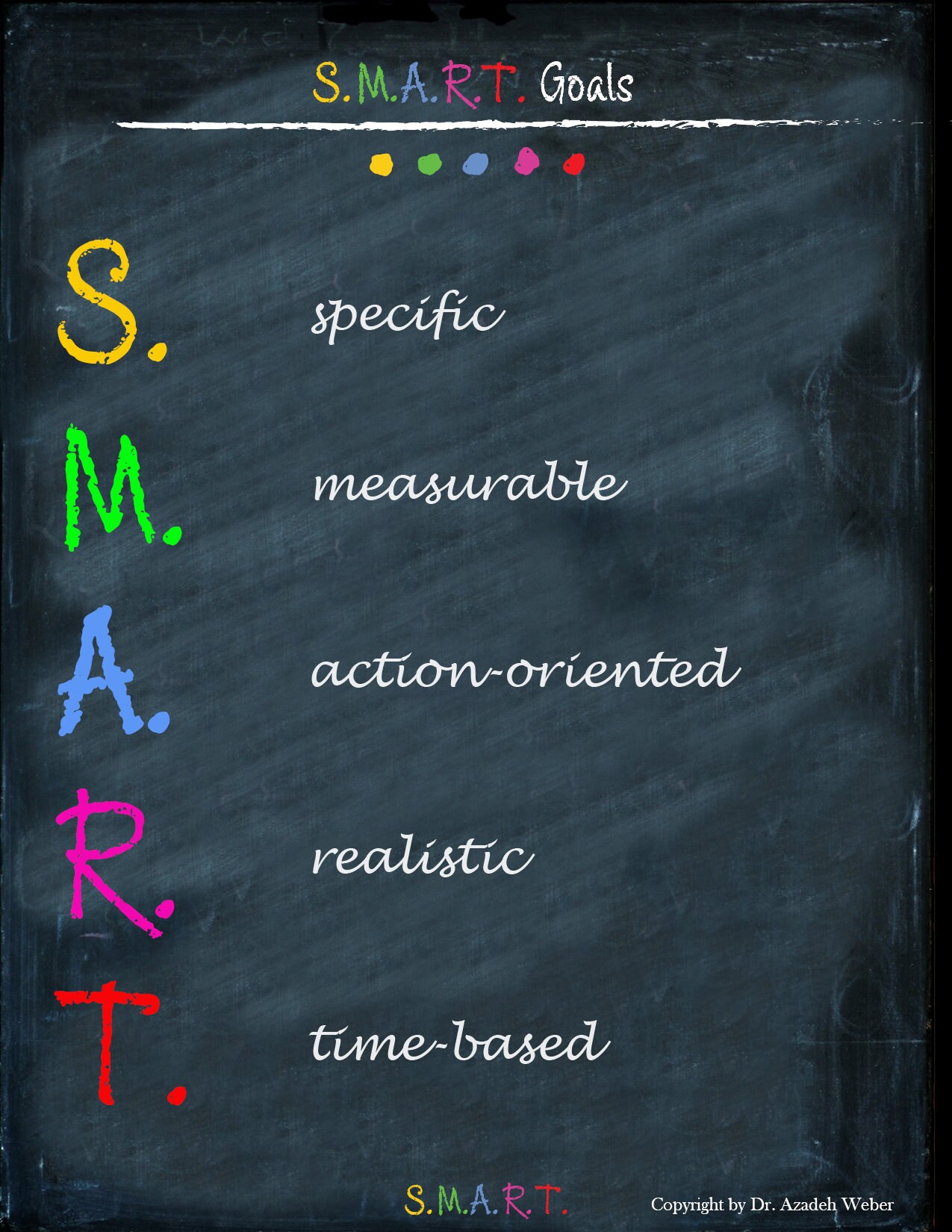SMART Goals and the Wheel of Wellness - Therapy and Coaching Worksheets ...