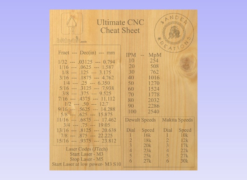 Ultimate CNC Cheat Sheet - Etsy