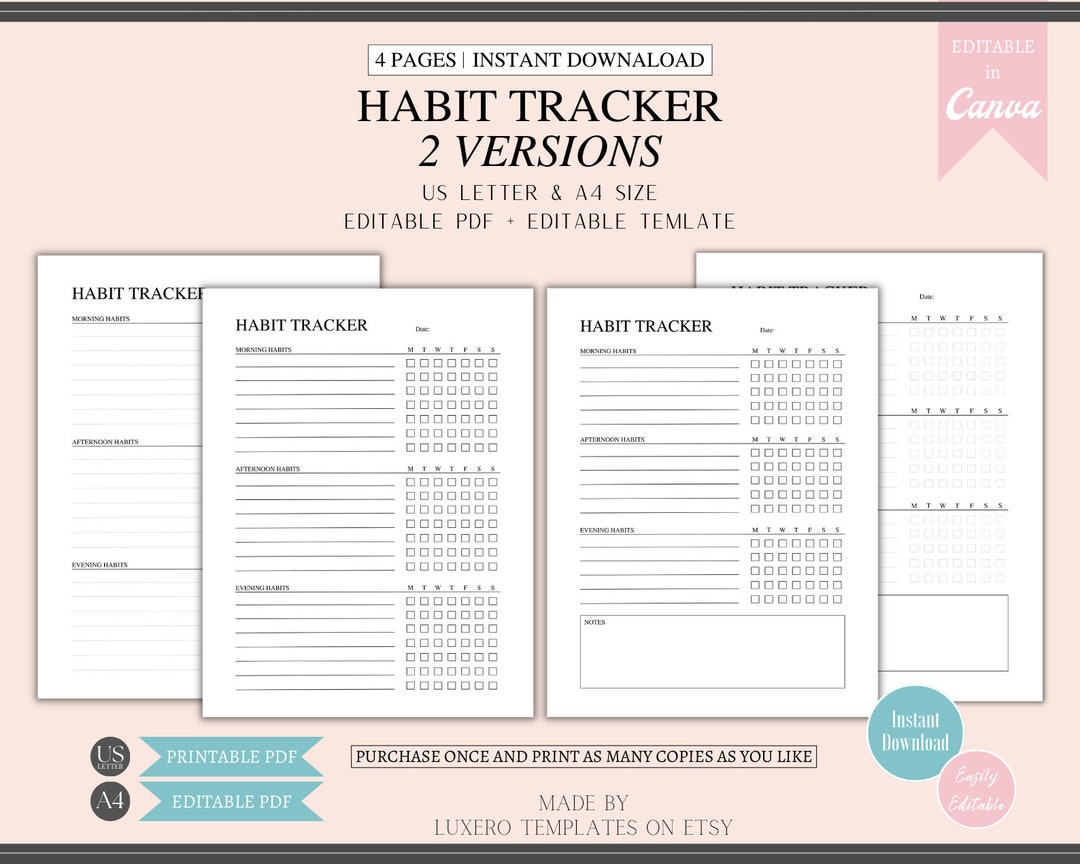 Editable Habit Tracker + Printable PDF, Daily Habit Tracker, Digital ...