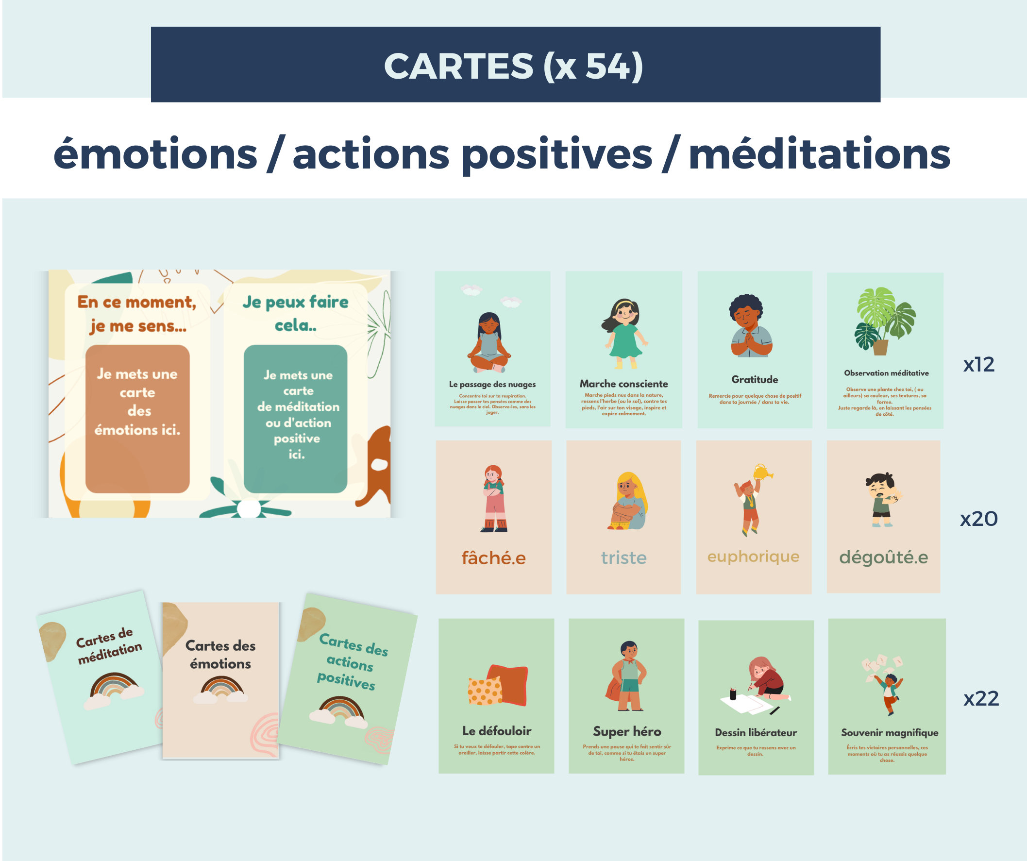 Kit Gestion Des Émotions pour enfants, jeux de cartes, affiches ...