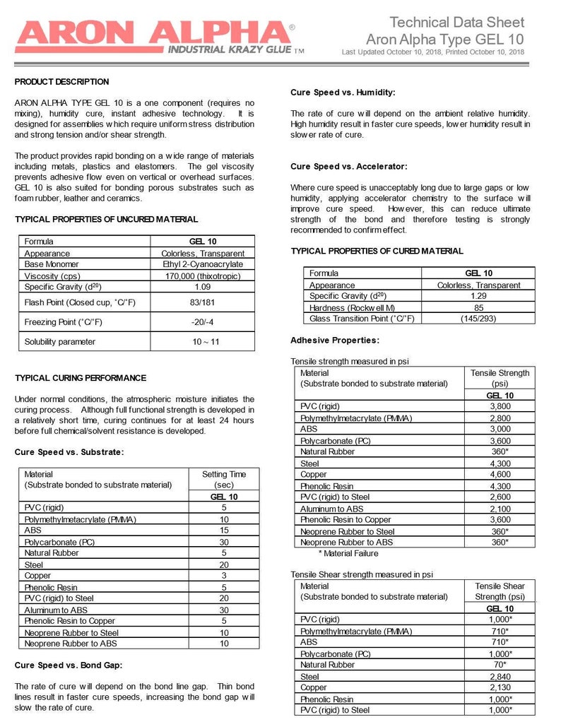 Aron Alpha GEL 10 Industrial Strength Cyanoacrylate Adhesive Gel for ...