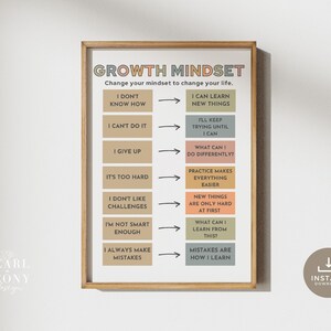 PRINTABLE Growth Mindset Poster, Boho Classroom Decor, Calm Down Corner ...