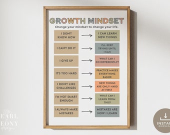 Growth Mindset Printable Boho Classroom Decor Calm Down Corner Poster ...