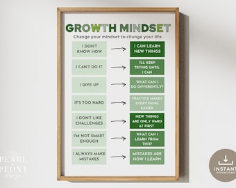 Growth Mindset Printable Boys Room Decor Calm Down Corner Poster School ...